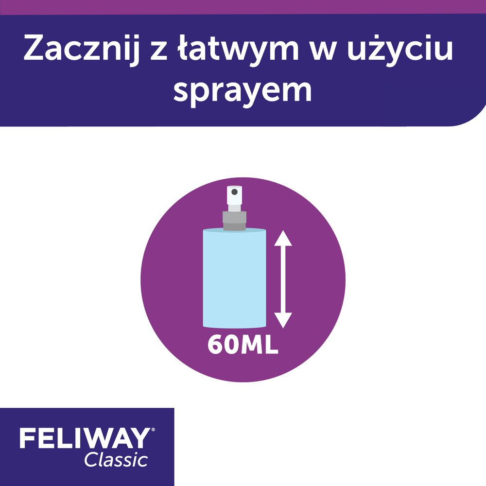 CEVA Feliway Spray 60ml | Sklep zoologiczny ZooArt