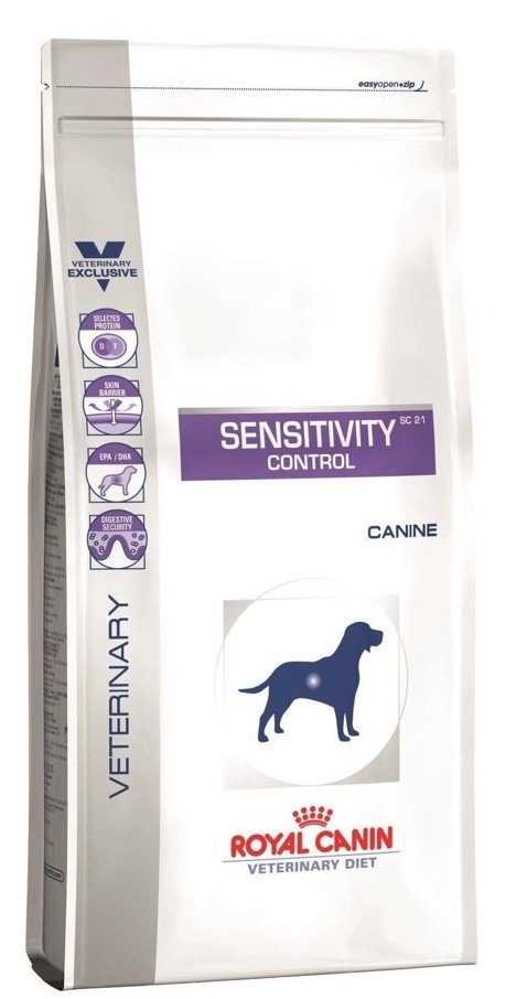 ROYAL CANIN Sensitivity Control SC 21 14kg + niespodzianka dla psa ...