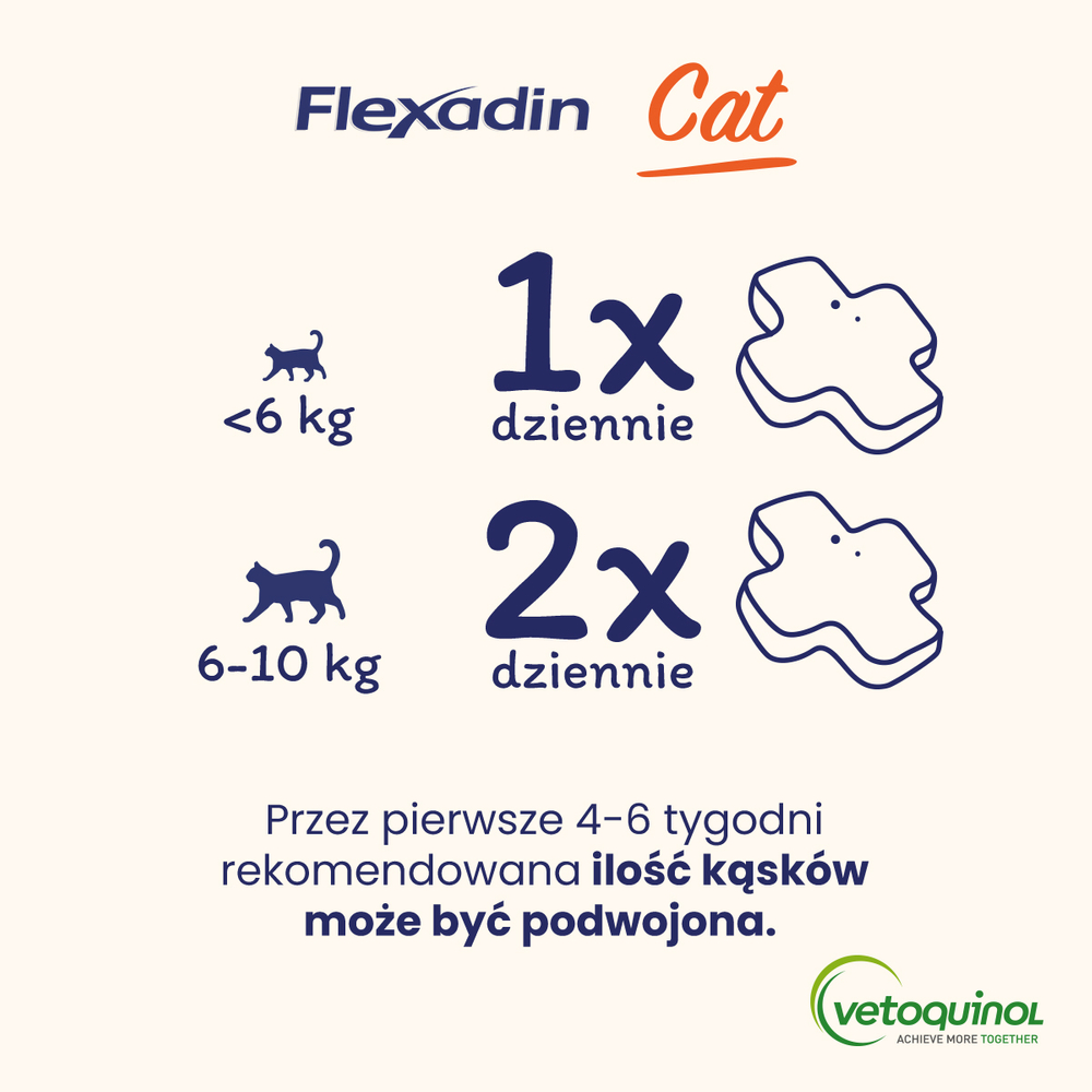 VETOQUINOL Flexadin Cat 60kąsków | Sklep zoologiczny ZooArt